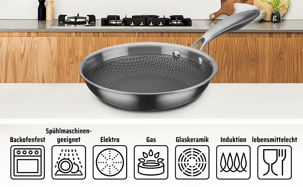 Сковорода 28 см GSW Inoxxa | 868525 | Kitchen-Profi Казахстан