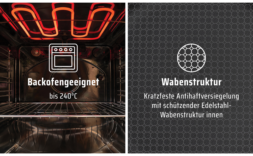 Сковорода 28 см GSW Inoxxa | 868525 | Kitchen-Profi Казахстан